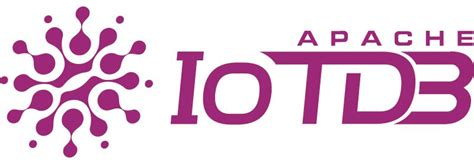 The Apache Software Foundation On Linkedin Opensource Iot
