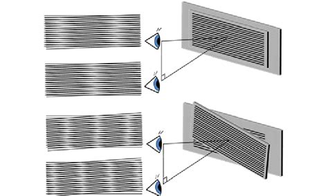 Examples Of Moiré Fringes Produced By Overlapping Gratings The Top