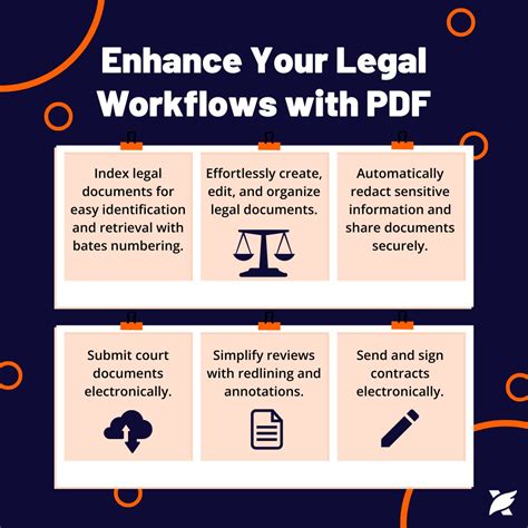 Foxit On Linkedin Upgrade Your Legal Workflow With Pdf Editors And