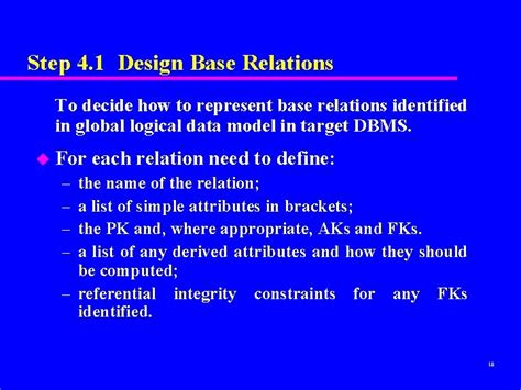 Lecture Sixteen Methodology Physical Database Design For Relational