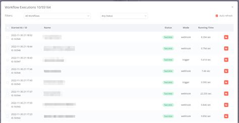[issue] i cancelled a webhook by mistake because of the design ui n8n community