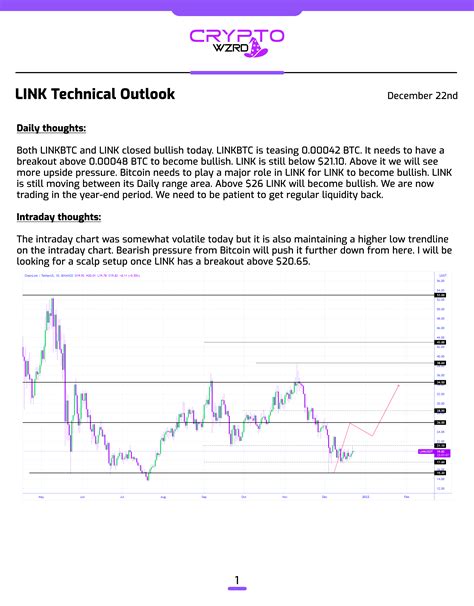RSI Cheat Sheet Technicalanalysis