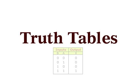 Truth Tables Screencast Wisc Online OER