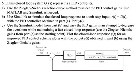(Solved) - In This Closed Loop System Gc(S) Represents A PID Controller. A)... (1 Answer ...
