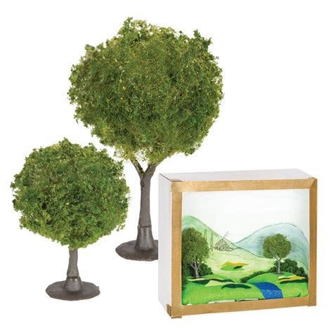 Model Trees Zart