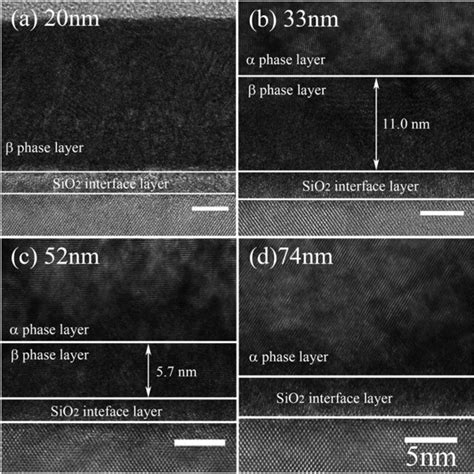 double layer β phase layer and α phase layer cross section hrtem of