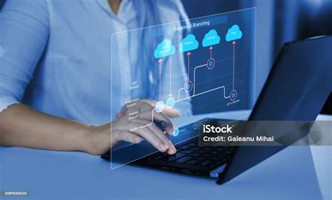 Expanded Branch Model Development Software Diagram Flowchart Branching