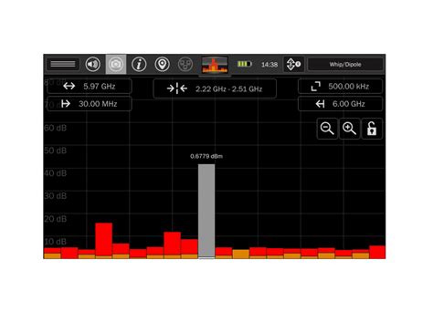 MESA Spectrum Analyzer TSCM Cryptsec
