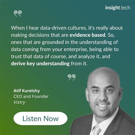 insight tech on linkedin transform your organization with data driven decisions