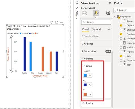 Power BI Format Clustered Column Chart GeeksforGeeks