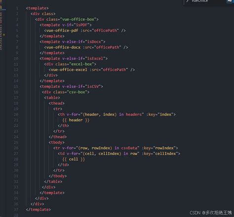 前端vue实现各种文件的预览，vue 文件预览 Csdn博客
