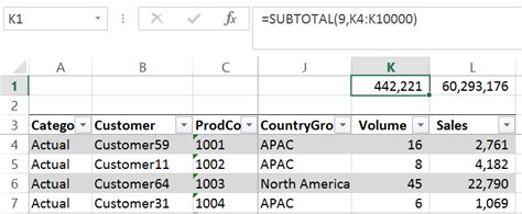 10 เทคนิคการ Sum ใน Excel ที่คุณต้องรู้ วิศวกรรีพอร์ต