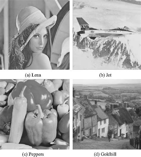 Figure 1 From Reversible Watermarking By Coefficient Adjustment Method Semantic Scholar