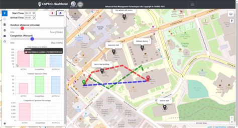the caprio system uses epicgen under the hood to train accurate