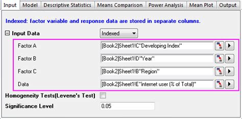 Help Online Tutorials Three Way Anova