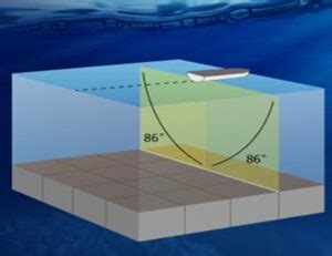 Garmin Gpsmap Xsv Features Specs Comparisons Videos