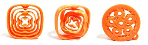 Assembly Edditive Blog