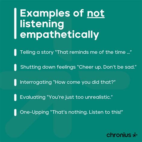 Empathic Listening Examples