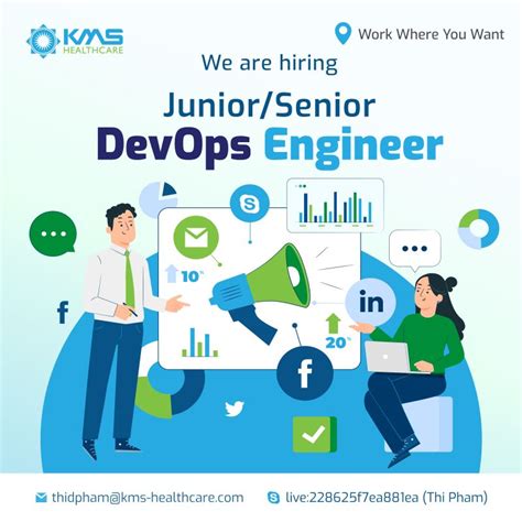 Nhi Tran Quynh On Linkedin Devops Healthcare Devopsengineer Hiring Myconnect