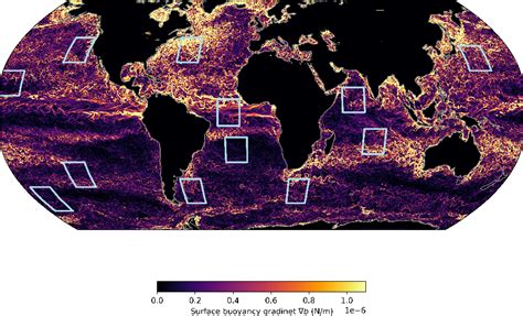 Figure 2 From A Data Driven Approach For Parameterizing Submesoscale