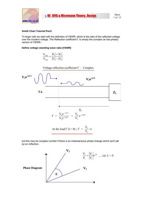 Pdf Smith Chart Part 1 Dokumentips