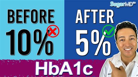 10 Clinically Proven And Easy Ways To Lower A1c From 10 To 5 Fast