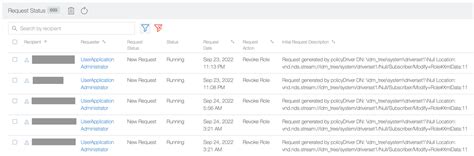 How To Handle The Process That Is Pending In The Role Request Status