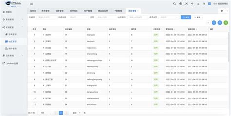 Django Vue Admin基于djangovue前后端分离开箱即用框架 巨梦科技 博客园 Django Vue Admin基于djangovue前后端分离开箱即用框架 巨梦科技 博客园