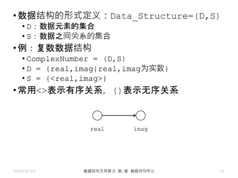 Cn ~dongeliu Dsa Html 刘 东 信息学院6系 中国科学技术大学 Ppt Download