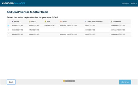 Cloudera Icon At Collection Of Cloudera Icon Free For Personal Use