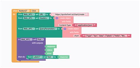 Solved Help Troubleshooting An Api Post For Url Shortening