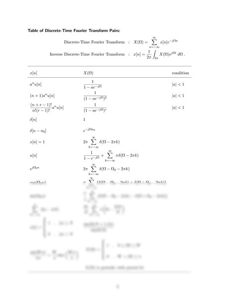 Solution Discrete Fourier Transform Table Dtft Studypool