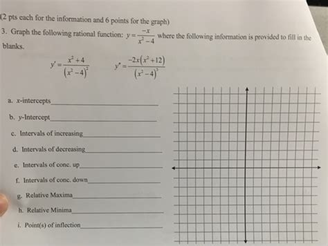 solved graph the following rational function y x x 2 4