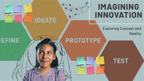Design Thinking Concept Vs Reality In It World