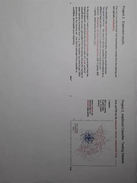 2 Develop A Program In Python To Implement A Boosting