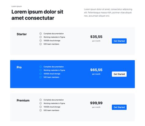 Col 2 Bootstrap Css Class