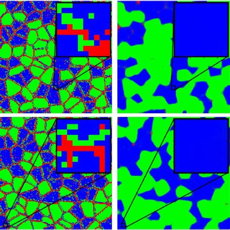 Above Butcher Tableau Of A General S Stage Runge Kutta Method Below Download Scientific