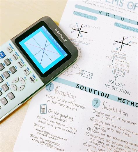 Systems Of Equations Reference Sheet Notes Systems Of Equations Equations Notes Equations