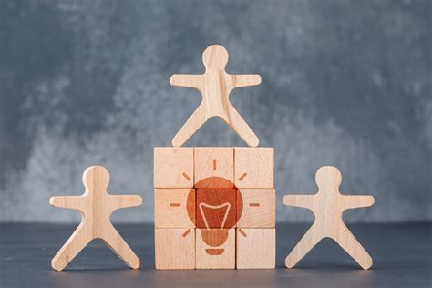 Personality And Values Questionnaire Pvq