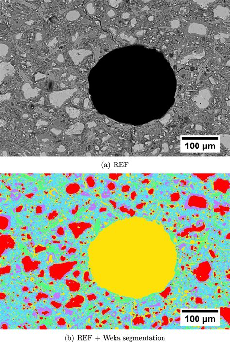 Figure 1 From Effect Of Viscosity Modifier Admixture On Portland Cement Paste Hydration And
