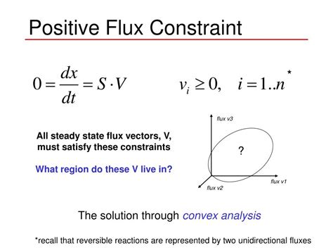 Ppt Introduction To Steady State Metabolic Modeling Powerpoint