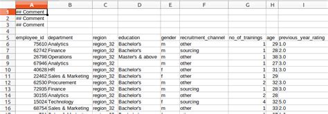 Manejo De Excepciones En Python Prueba Y Excepto En Python Datapeaker