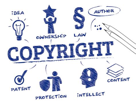 How To Copyright Designs At James Loch Blog