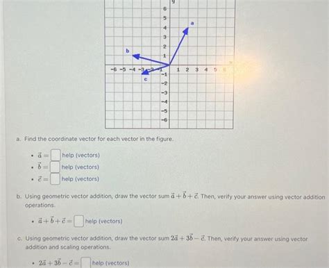 Solved a. Find the coordinate vector for each vector in the | Chegg.com
