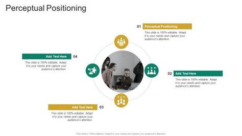 Perceptual Positioning Powerpoint Presentation And Slides Ppt Template