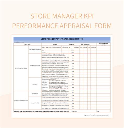 Store Manager Kpi Performance Appraisal Form Excel Template 47 Off