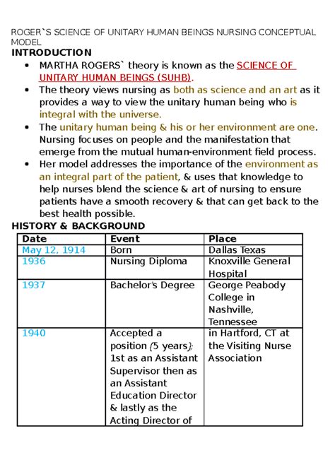 Week 7 Rogers Reviewers For Theorist Model Introduction Martha