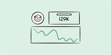 A Comprehensive Guide To Choosing The Right Finops Tools In 2023