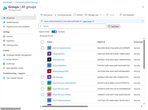 Use And Manage External Identities My Iam