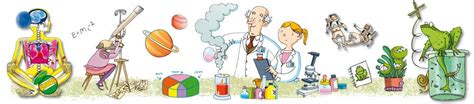 Moment Of Inertia Simple Definition Formulas Examples